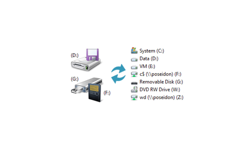 Simple Vhd Manager V14 Vhd 管理器 V14 官网和下载地址 软件大巴