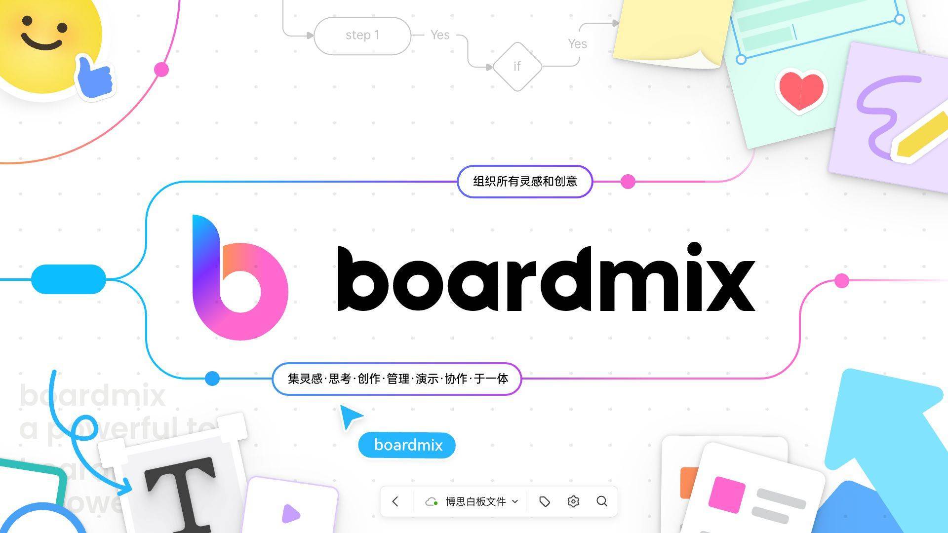 BoardMix-办公绘图软件 - 官网和下载地址 - 软件大巴